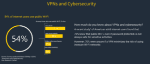 Top 11 Most Powerful CyberSecurity Software Tools In 2025