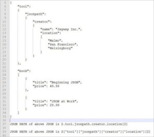 SOAP Vs REST Difference: Performance and Security Comparison