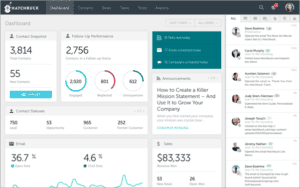 10 BEST Lead Management Software In 2026 To Generate More Sales