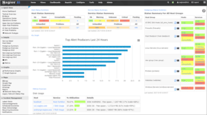 BEST LAN Monitor: Top 10 LAN Network Traffic Monitoring Tools 2026