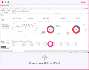 The 25 Best ETL Tools in 2025 with Detailed Comparison