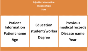 What Is The Difference Between SIT Vs UAT Testing?