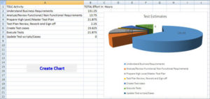 How to Use Excel Macros to Automate QA Tasks (Examples)