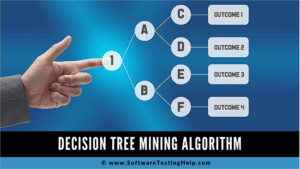 Decision Tree Algorithm Examples in Data Mining