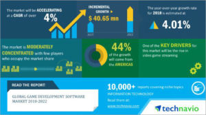 Trending 10 BEST Video Game Design & Development Software 2025