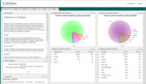 Top 8 BEST Log Management Software | Log Analysis Tool Review 2025