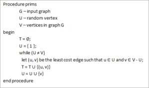 Minimum Spanning Tree Tutorial: Prim's and Kruskal's Algorithms