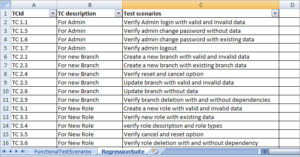 How to Use Excel Macros to Automate QA Tasks (Examples)