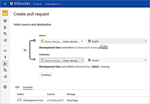 Atlassian Bitbucket Tutorial: Most Common Version Control Features
