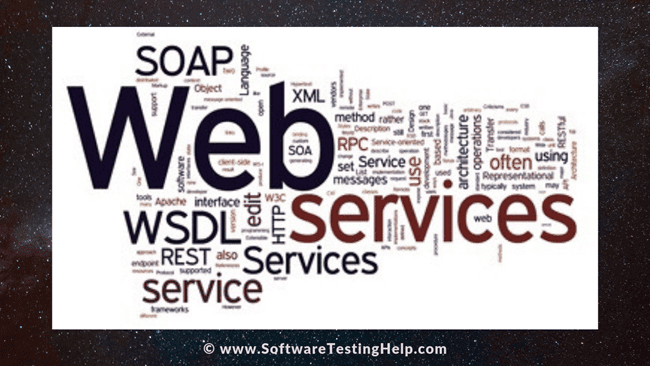 Web Services Tutorial Components Architecture Types Examples