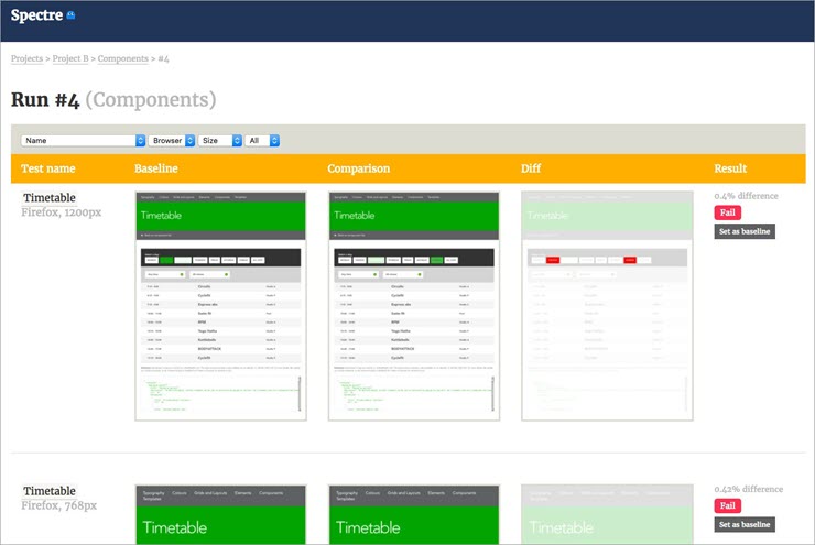 Software Design Document Sdd