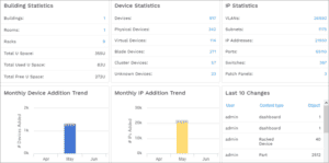 Top 10 BEST Network Mapping Software Tools For Network Topology