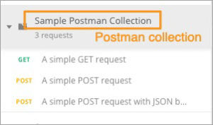 Postman Collections: Import, Export And Generate Code Samples