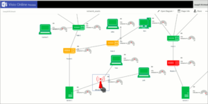 Top 10 BEST Network Mapping Software Tools For Network Topology