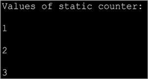 What Is Static Keyword In Java?