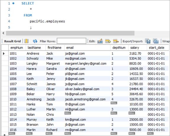 MySQL Insert Into Table Insert Statement Syntax Examples