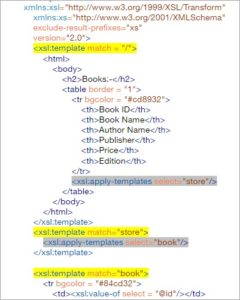 XSLT Tutorial – XSLT Transformations & Elements With Examples