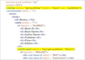XSLT Tutorial – XSLT Transformations & Elements With Examples