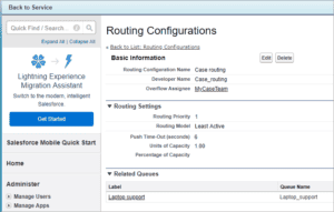 Salesforce Service Cloud Tutorial: Configuration And Features