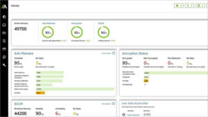 Top 10 MDM Software: Mobile Device Management Solutions in 2025