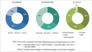 10+ Best Project Planning Tools (Updated 2025 Rankings)