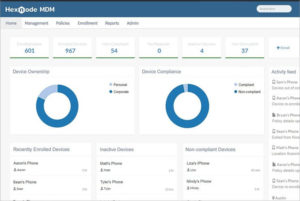 Top 10 MDM Software: Mobile Device Management Solutions in 2025