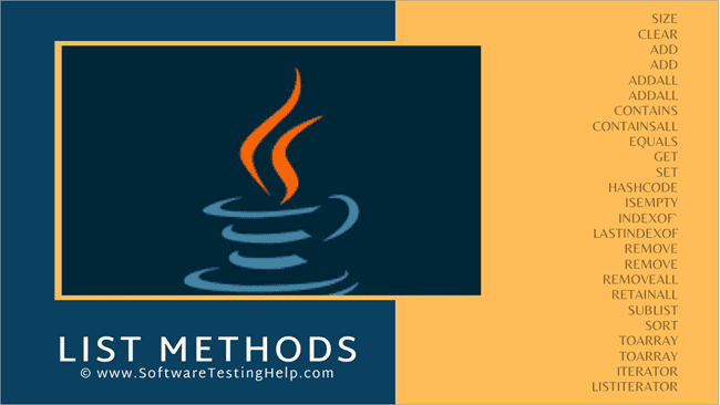 Java List Equals Any Order JWord 