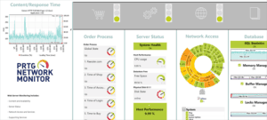 The 10 Top System Monitoring Software Tools (2025 Selective)