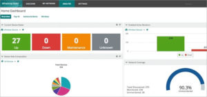 The 10 Top System Monitoring Software Tools (2025 Selective)