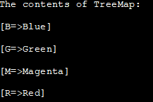 TreeMap In Java - Tutorial With Java TreeMap Examples