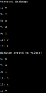 What Is A Hashmap In Java?