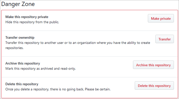 GitHub Tutorial For Developers | How To Use GitHub