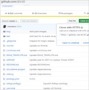 D3.js Tutorial - Data Visualization Framework For Beginners