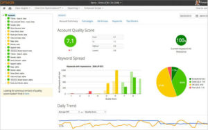 7 Best SEM Tools For Search Engine Marketing In 2025