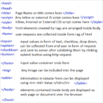 D3.js Tutorial - Data Visualization Framework For Beginners