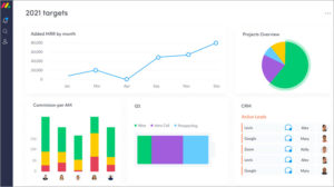 Best CRM Software Tools in 2025 (Latest Rankings)