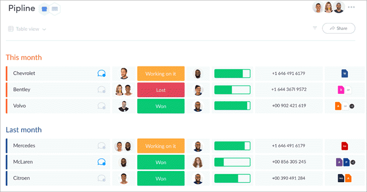 The 10 Top Sales Management Software (Updated 2026 List)