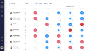 The 20 Best Workflow Management Software In 2025