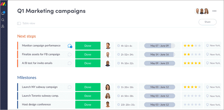 The Top 10 Business Management Software in 2025 (Top Selective Tools)