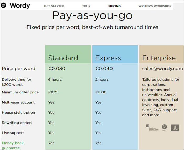 Proofreading Prices Editing Proofreading Pricing 2022 10 13