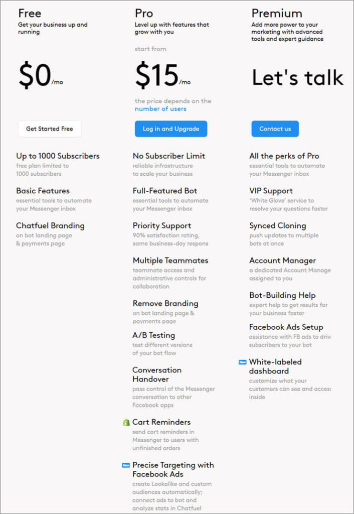 The Top 12 AI Chatbots For 2025 (Review & Comparison)