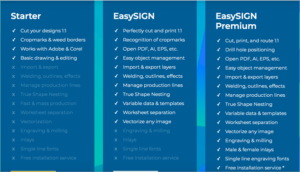 Top 9 DocuSign Alternatives - DocuSign Competitors In 2025