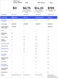 The Top 12 AI Chatbots For 2025 (Review & Comparison)