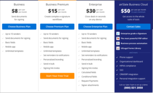 Top 9 DocuSign Alternatives - DocuSign Competitors In 2025
