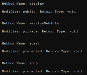 Java Reflection Tutorial With Examples
