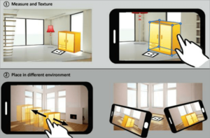 What Is Augmented Reality - Technology, Examples & History