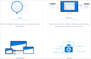 Salesforce Lightning Tutorial: Lightning Design And Components