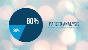 Pareto Analysis Explained With Pareto Chart And Examples