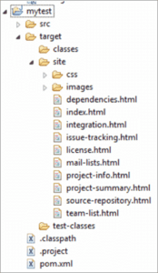 Maven With Jenkins & Maven Documentation For Projects