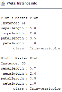 WEKA Explorer: Visualization, Clustering, Association Rule Mining